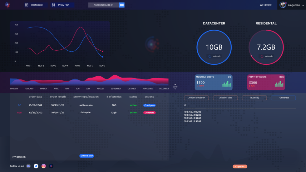 ProxyDashboards.com | Become a Proxy Reseller Today!